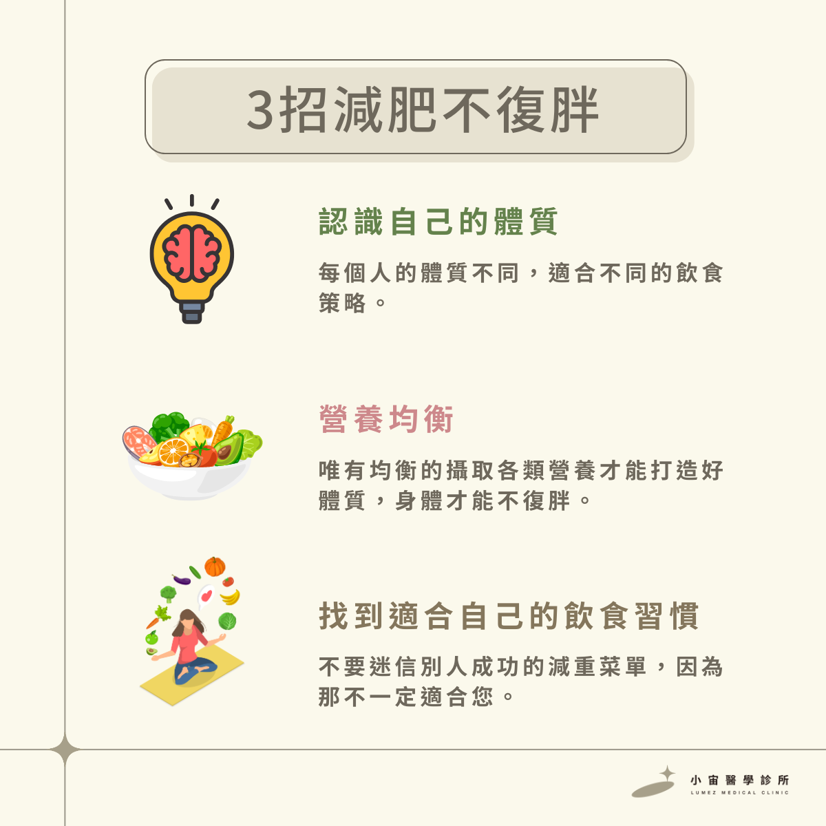 為什麼減重總是復胖？復胖後瘦不下來怎麼辦？3招不復胖關鍵曝光 | 小宙診所